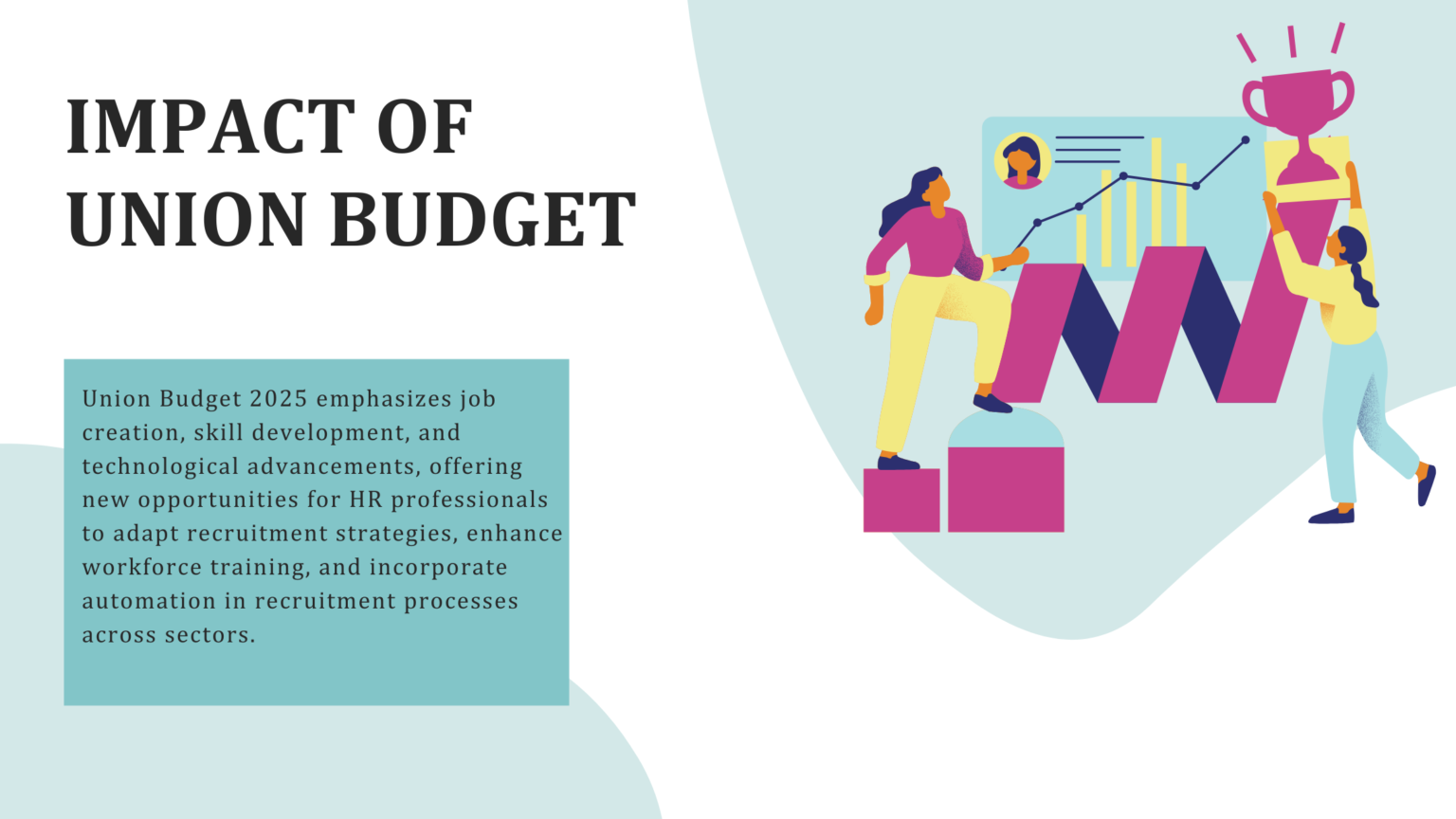 The Impact of Union Budget 2025 on HR – DigitalCube Blog